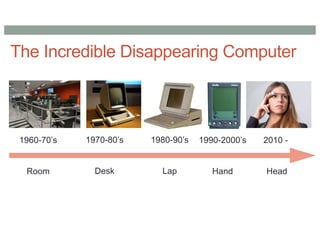 The Next Generation of Human Computer Interaction | PPT