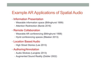 Spatial Audio for Augmented Reality | PDF