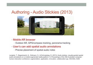 Spatial Audio for Augmented Reality | PDF