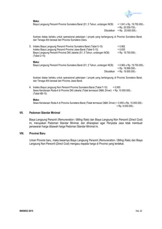 Billing rate inkindo_2015 | PDF