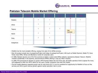 Telecom Billing's evolving role in post pc era | PPT | Internet | Computing