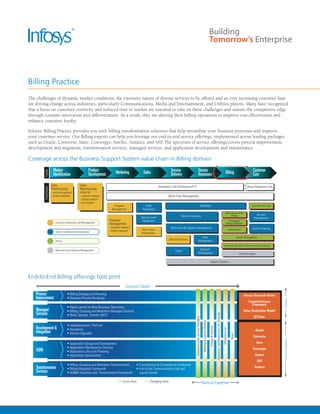 Billing Transformation Solutions | PDF | Business | Business and Finance