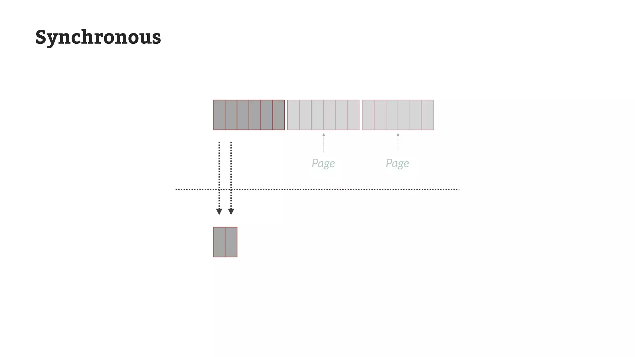 Downloading a Billion Files in Python | PPT