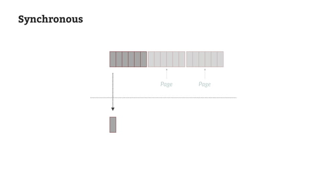 Downloading a Billion Files in Python | PPT