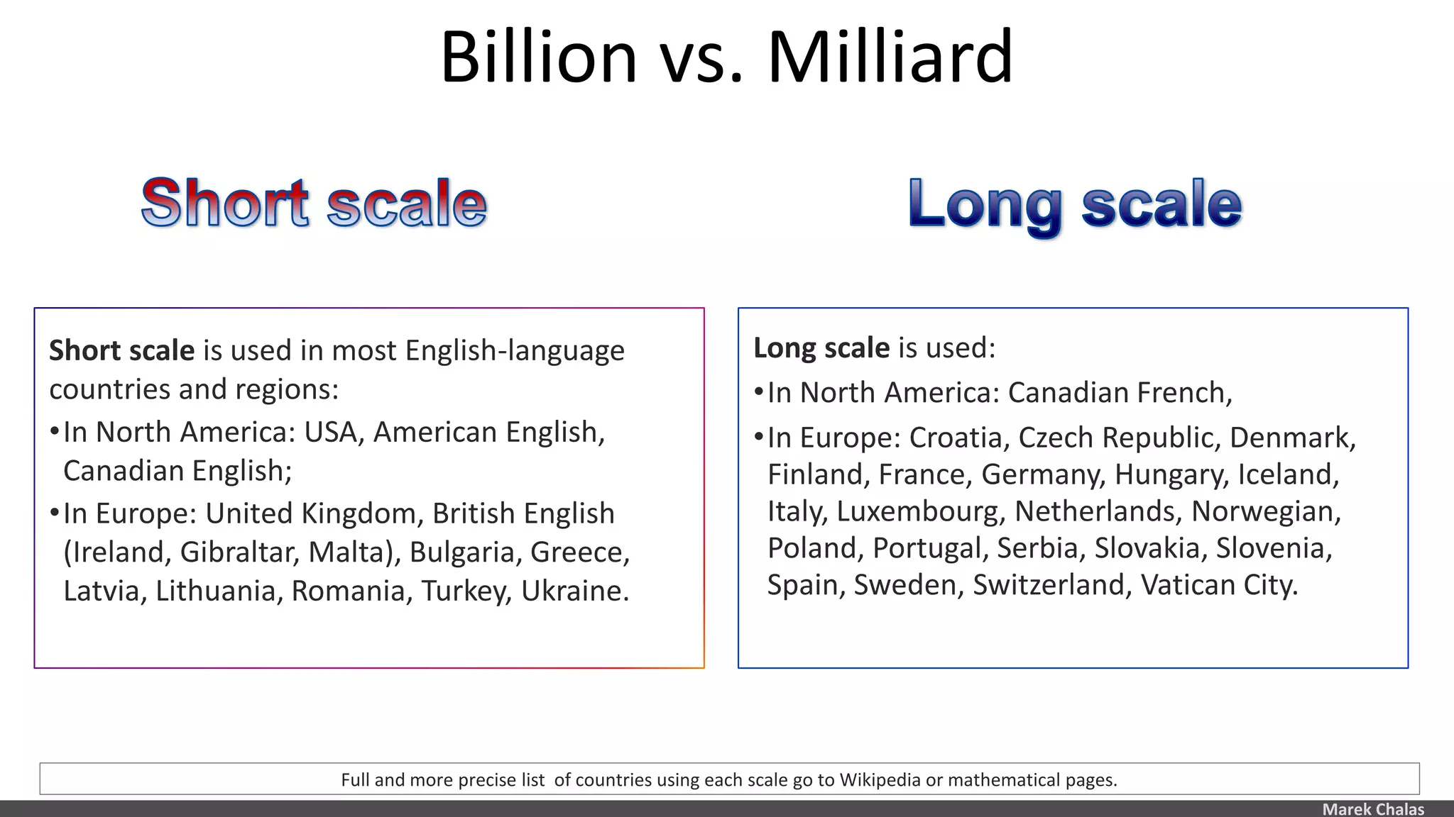 Billion Vs Milliard En Ppsx