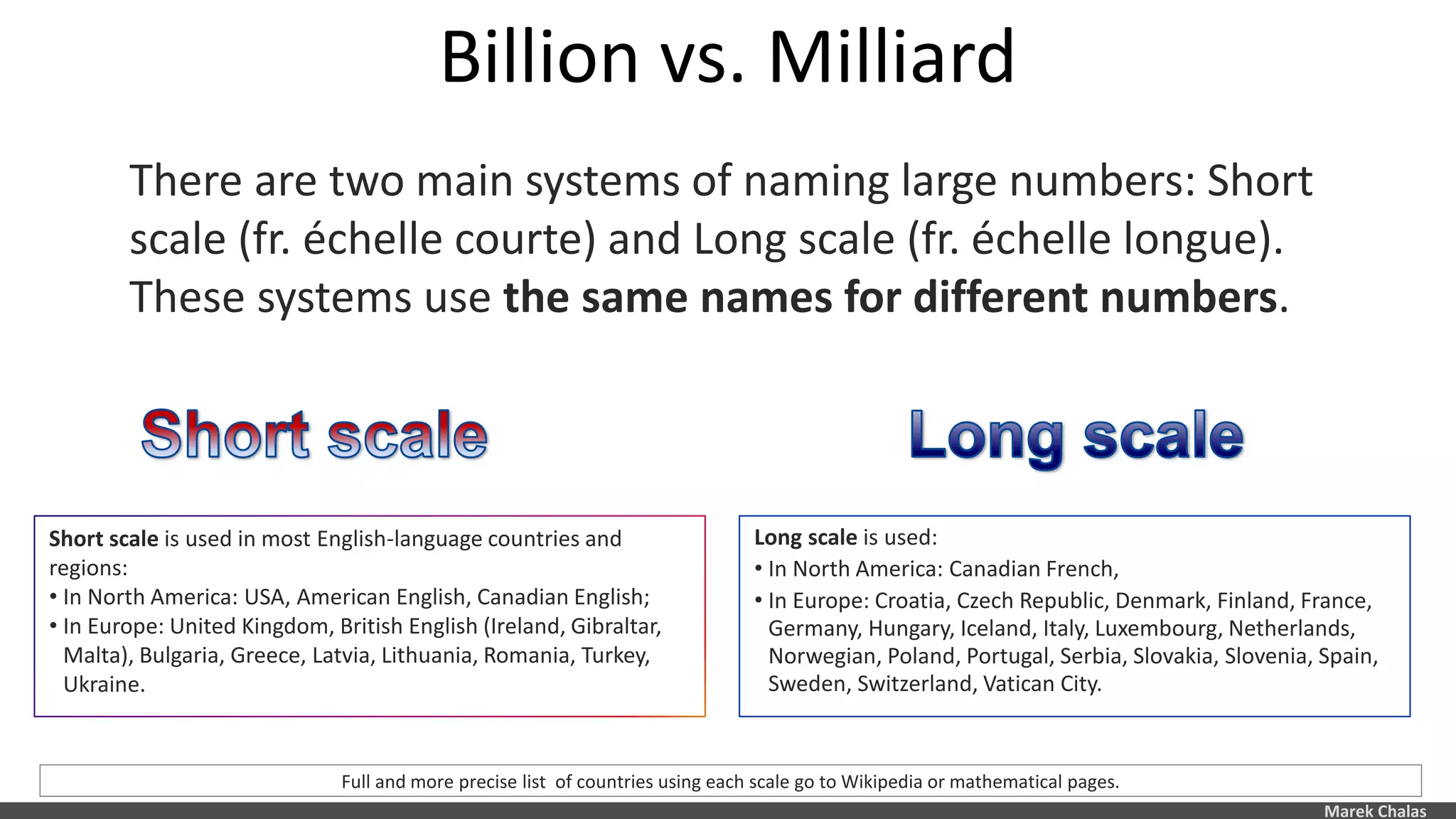 Billion vs milliard en | PPSX