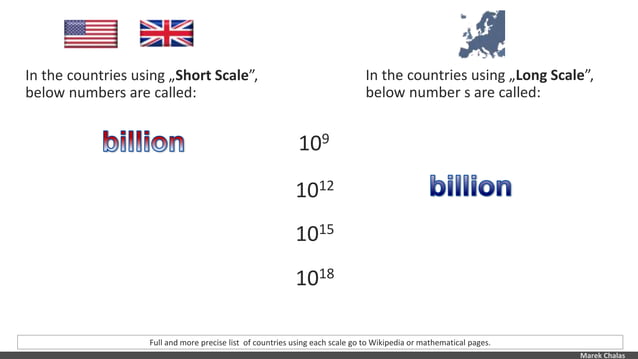 Billion Vs Milliard En Ppt