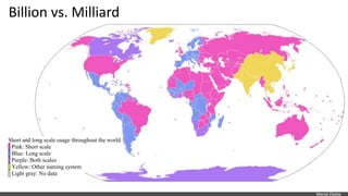 Billion vs milliard en | PPSX