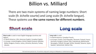 Billion vs milliard en | PPSX
