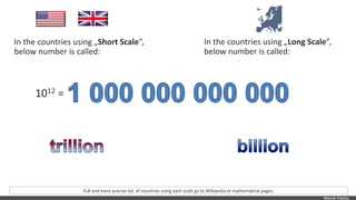 Billion vs milliard en | PPSX