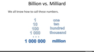 Billion vs milliard en