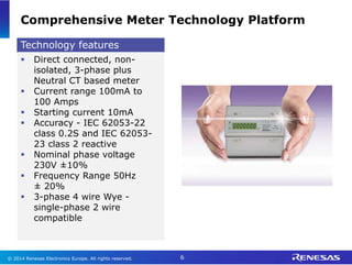 10 Reasons to use the Renesas RX21A integrated billing meter solution kit | PDF | Computer ...