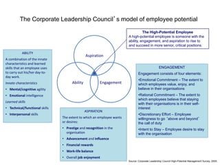 Talent Pipeline Optimisation: Ensuring Your Talented People Realise ...