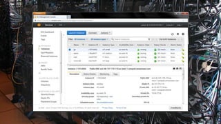 #ALSummit: Amazon Web Services: Understanding the Shared Security Model | PPT