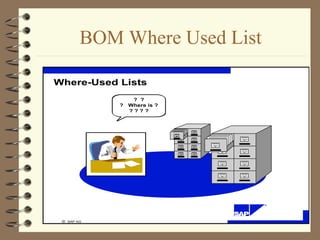 SAP BILL OF MATERIAL BOM Process details.PPT