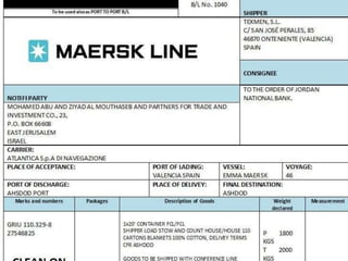 Maersk Bill Of Lading Sample