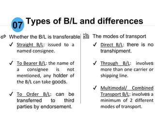 Bill of Lading transportaion how to read a bill | PPTX