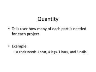 Bill of material | PPTX