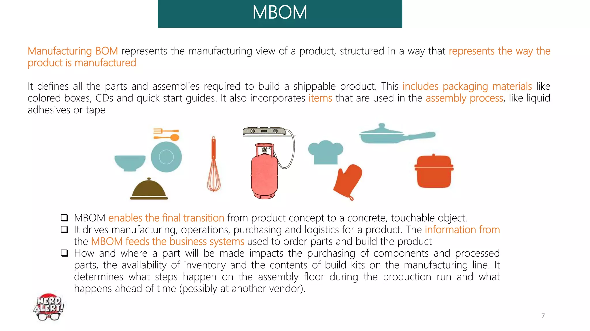 Introduction to Bill Of Materials | PPTX