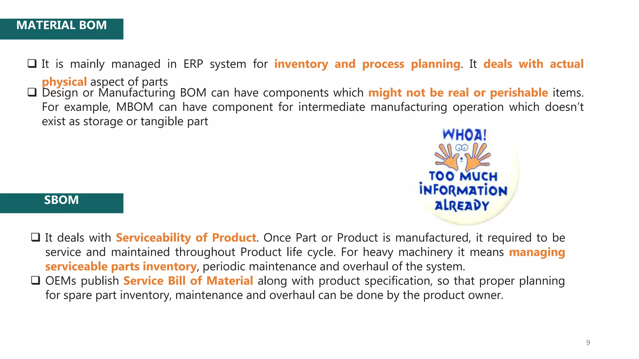 Introduction to Bill Of Materials | PPTX