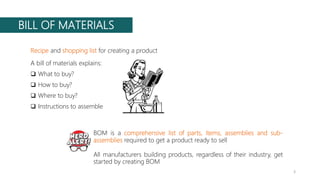 Introduction to Bill Of Materials | PPTX