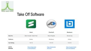 Bill of quantities | PPTX