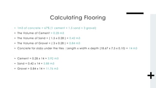 Bill of Quantity Tabulation | PDF