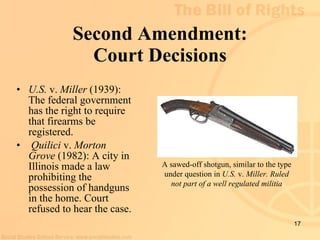 Bill of Rights | PPT