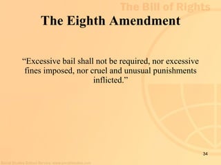 Eighth Amendment Bill Of Rights