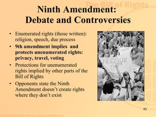 Ninth Amendment Bill Of Rights