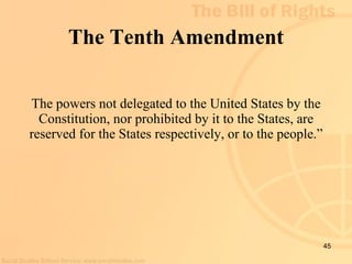 Tenth Amendment Bill Of Rights