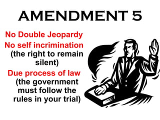 5th Amendment Double Jeopardy