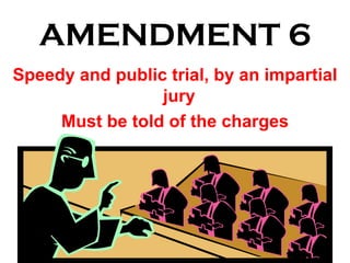Amendment 6 Right To A Speedy Public Trial