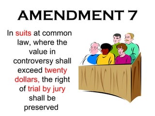 Bill Of Rights Amendment 7