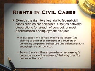 Bill of Rights | PPT