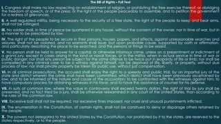 Bill of rights | PPTX | Civic affairs | Politics