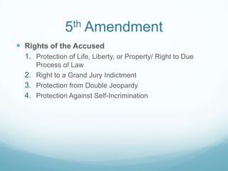 The Bill of Rights | PPT