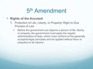 The Bill of Rights | PPTX
