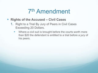 The Bill of Rights | PPTX