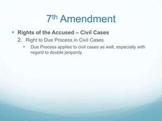 The Bill of Rights | PPT