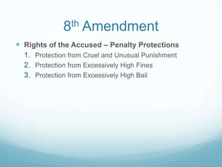 The Bill of Rights | PPT