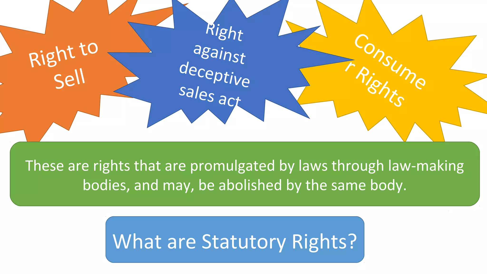 Bill of Rights - 1987 Philippine Constitution | PPT