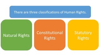 Bill of Rights - 1987 Philippine Constitution | PPT