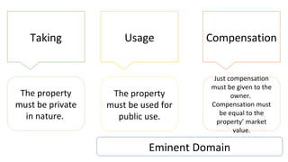 Bill of Rights - 1987 Philippine Constitution | PPT