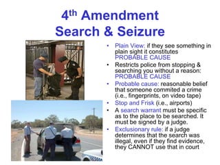 Bill Of Rights 411 | PPT