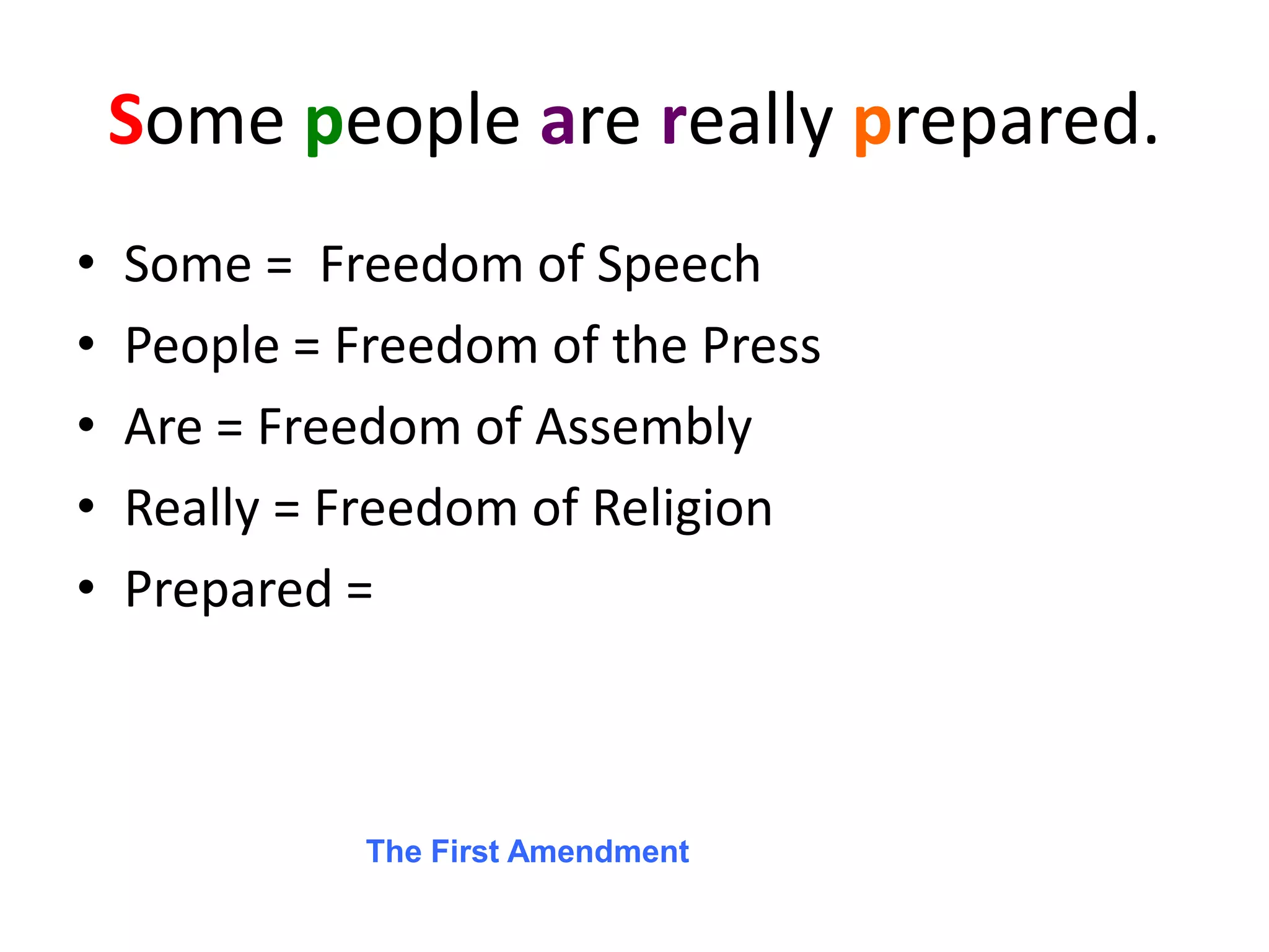 Bill of Rights ABCs | PPT