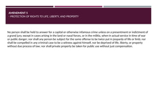 Bill of Rights and fundamental rights.pptx