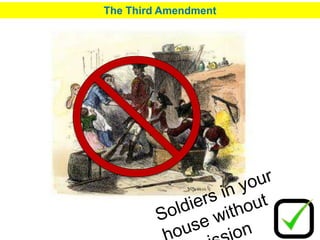 Third Amendment Clipart