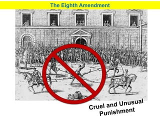 8th Amendment Cruel And Unusual Punishment