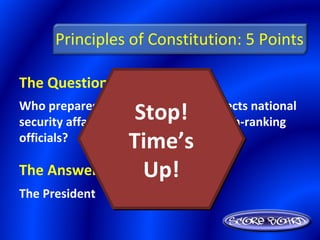 Bill of Rights Jeopardy | PPT